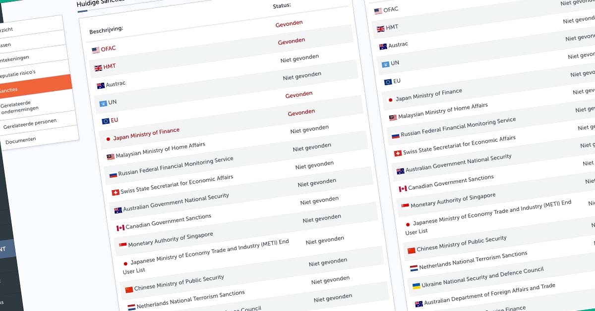 De werking van de WWFT sanctielijsten - Handelzeker